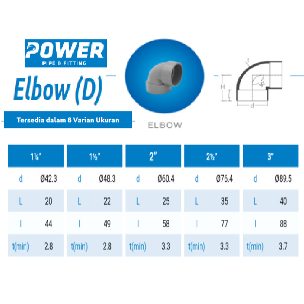 Jual KNEE EL ELBOW PIPA PVC POWER TEBAL (D) UKURAN 11/4 11/2 2 21/2 3 ...