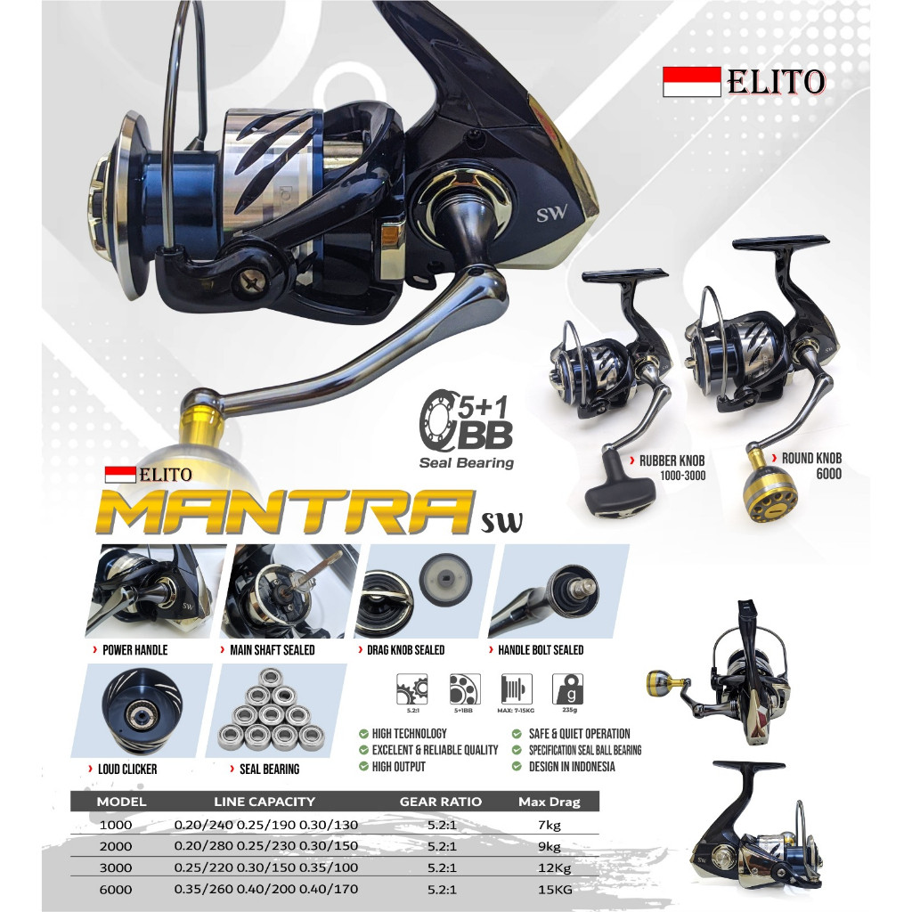 Jual Reel Pancing Elito Mantra SW 1000 - 6000 (5+1 Seal Bearing) Salt ...