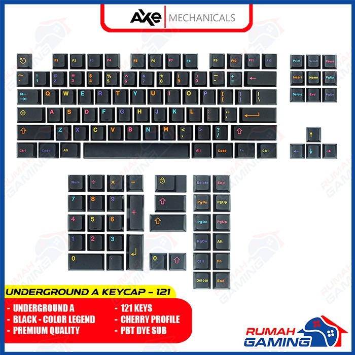 Jual AXE MECHANICALS - Cherry - Underground - Pbt Keycap - Douoble Shot ...