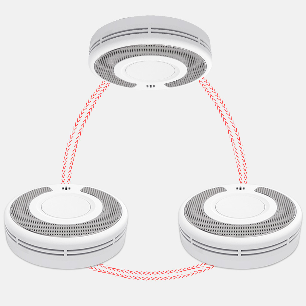 Jual Wireless Interlinked Smoke Alarm 10 Years Battery Interconnected ...