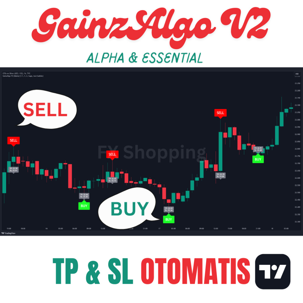 Jual GainzAlgo V2 Alpha dan Essential Indikator Tradingview [Lifetime Access] | Shopee Indonesia