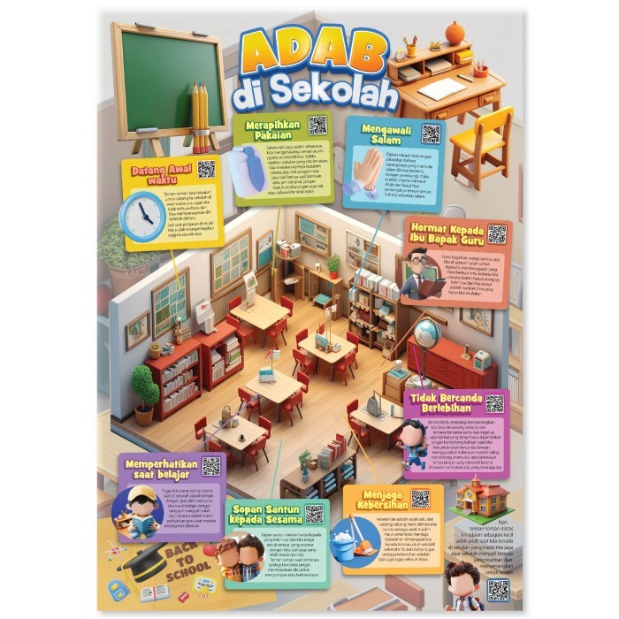 Jual POSTER ADAB EDUKASI ANAK MUSLIM | Poster Adab Lengkap 5 in 1 ...