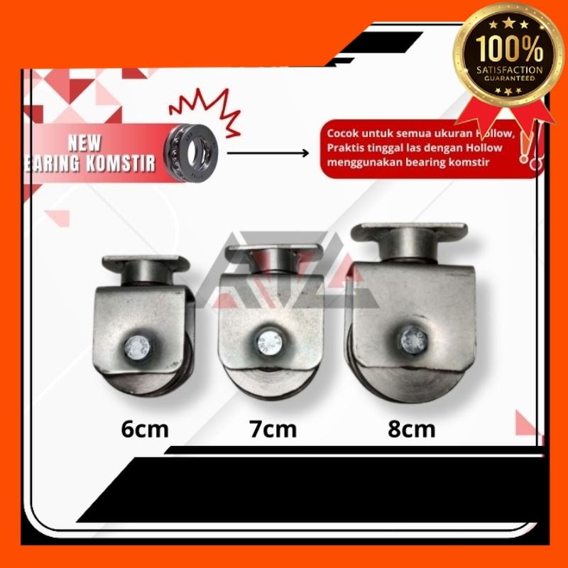 Jual RODA PAGAR Heavy Duty || RODA PAGAR Sliding New || RODA PAGAR ...