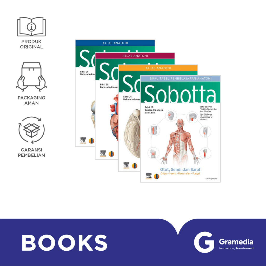 Jual Sobotta Atlas Anatomi Manusia Edisi 25 (4 Volume) | Shopee Indonesia