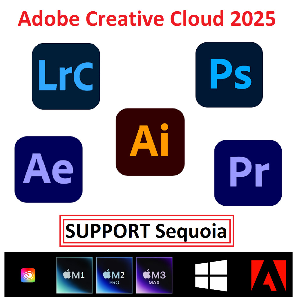 Jual Adobe Creative Cloud 2025 - Windows dan Mac FullVersion PERMANENT ...