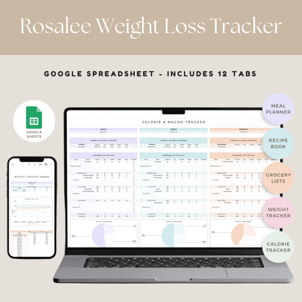 Jual Recipe Meal Diet Planner ---Rosalee Weight Loss Tracker Dashboard ...