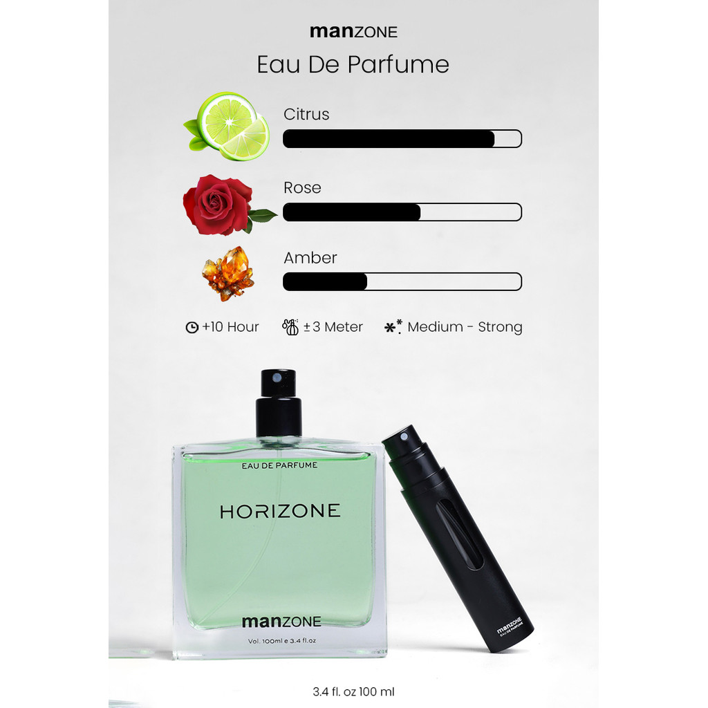 Jual MANZONE - Parfum Horizone 100ml - Light Green | Shopee Indonesia