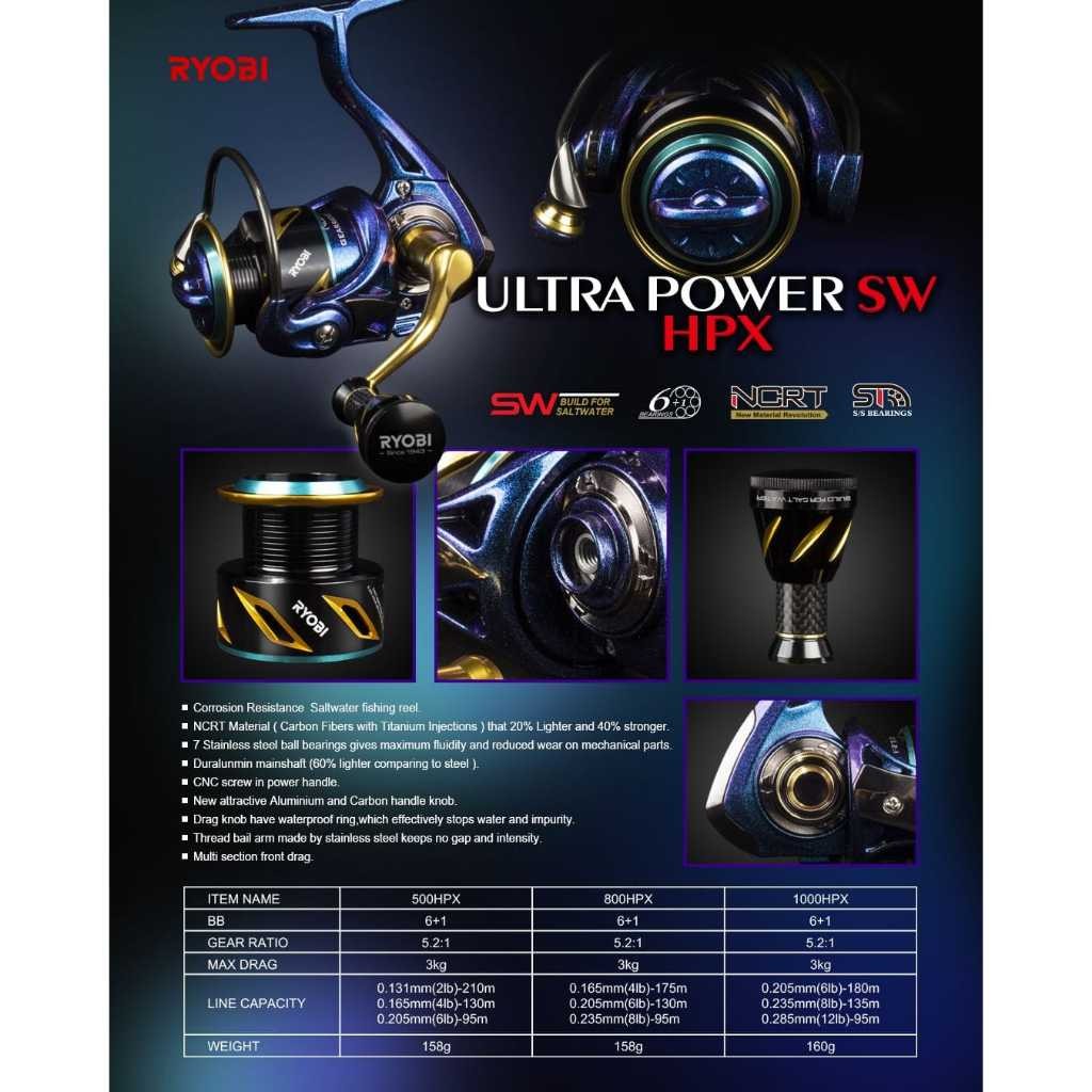 Jual REEL RYOBI ULTRA POWER SW | Shopee Indonesia
