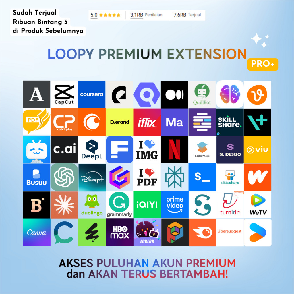 Jual Premly Extension Chrome Akses Semua Aplikasi Premium Hanya Dengan Satu Akun | Shopee Indonesia