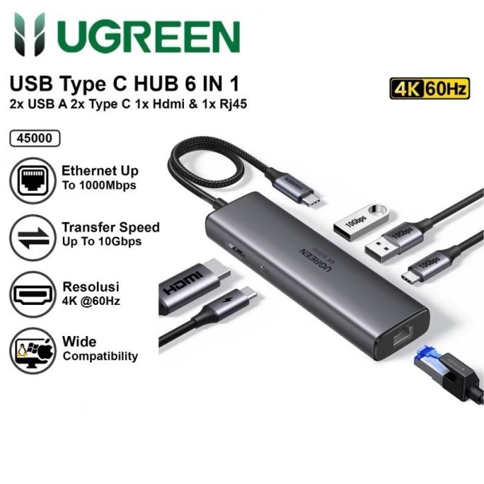 Jual UGREEN Type C Hub 6 in 1 PN 45000 (USBx2 + Type-Cx2 + HDMI + RJ45) USB-C PD 100W + USB-A ...