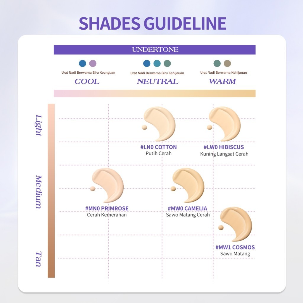 Jual ★ BB ★ BNB Bloomdew Inner Light Serum Tint 30ml Glowy & Dewy ...