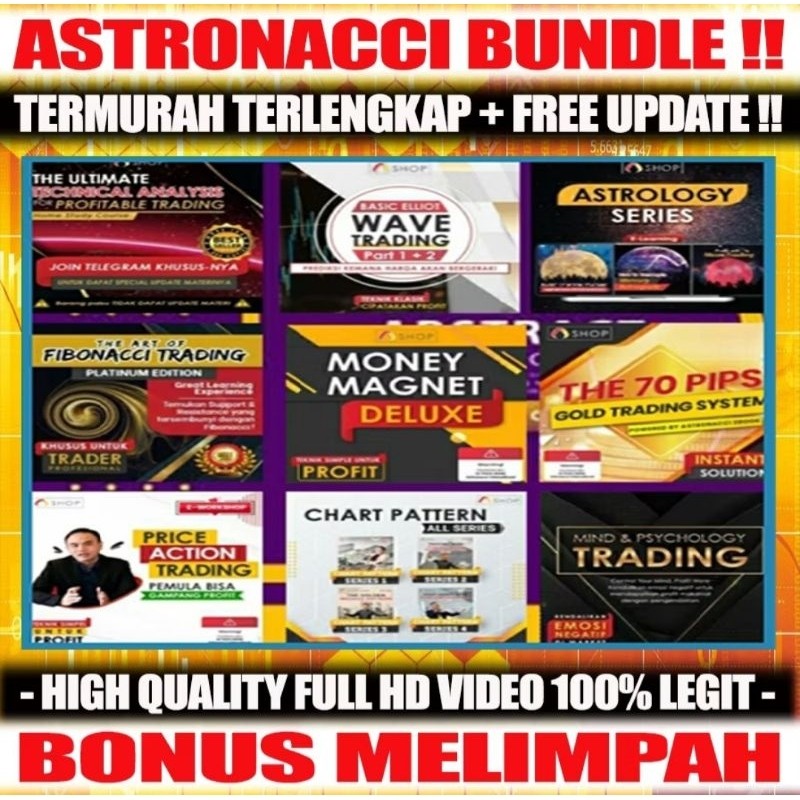 Jual Solusi Lengkap Belajar Trading Astronacci 12 in 1 – Dari Dasar ...