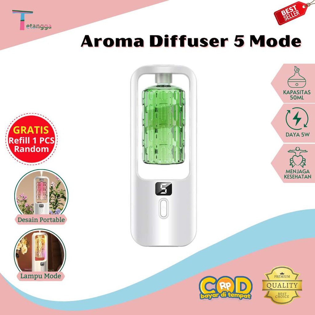 Jual Diffuser Aromaterapi Gantung Oil 50ML/Bikin Ruangan Wangi&Segar ...