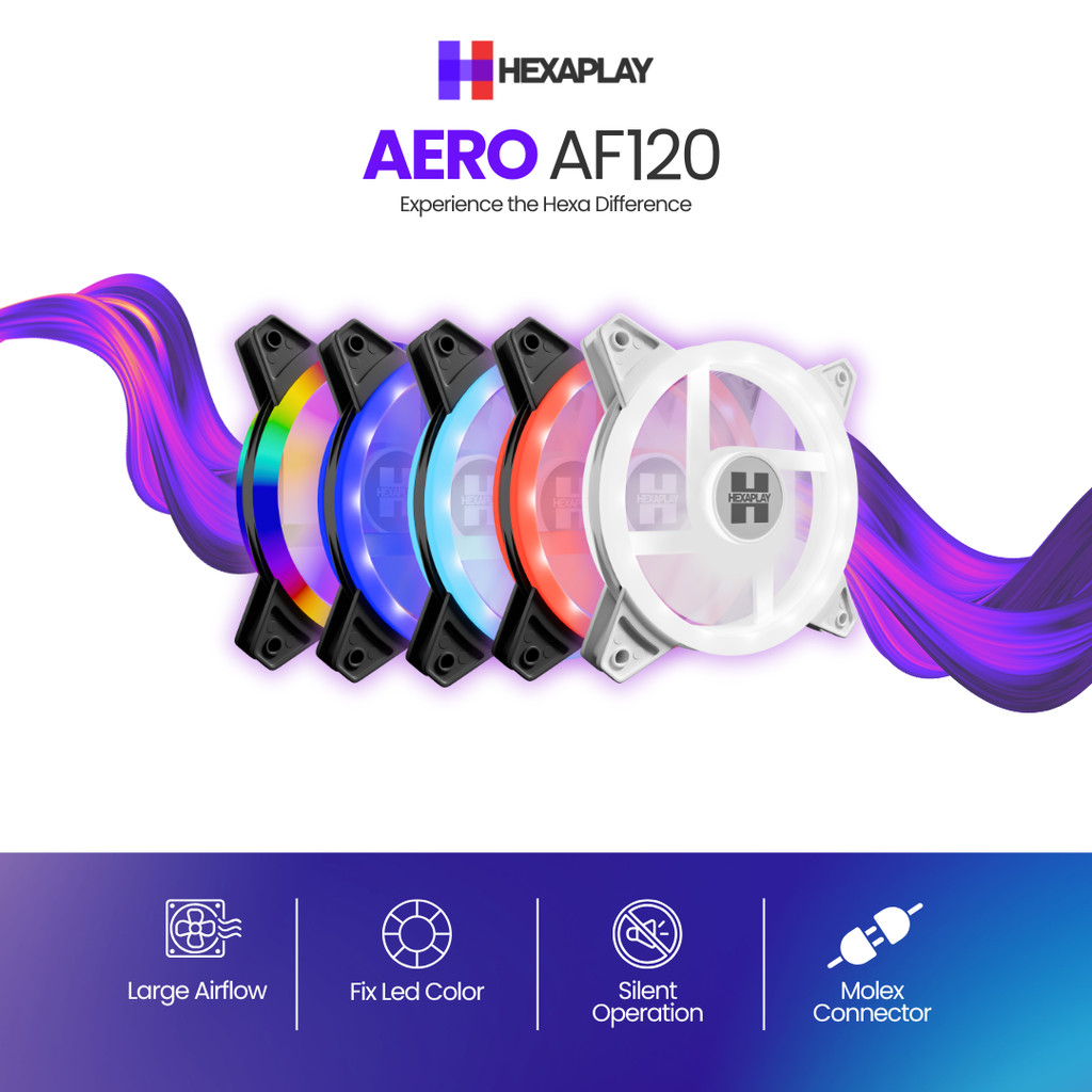 Jual Fan Casing HEXAPLAY Aero AF120 Dual Ring Fix RGB LED | Socket ...