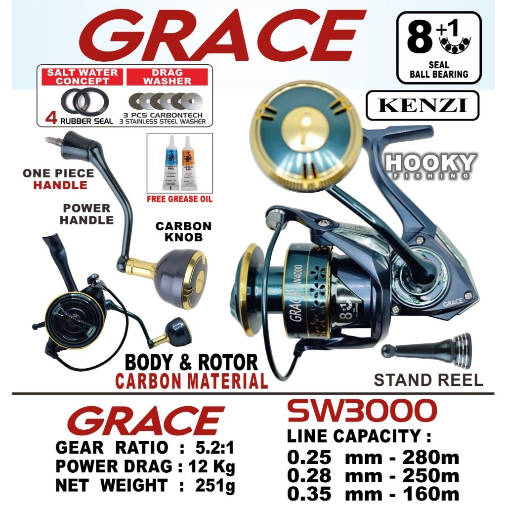 Jual Reel Kenzi Grace 3000 4000 Desain Menarik terlaris | Shopee Indonesia