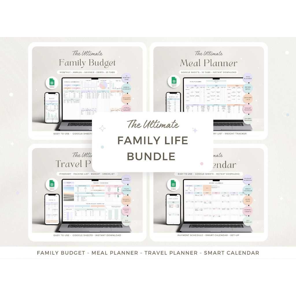 Jual Bundle Family Annual Budget Weekly Meal Planner Travel Itinerary ...