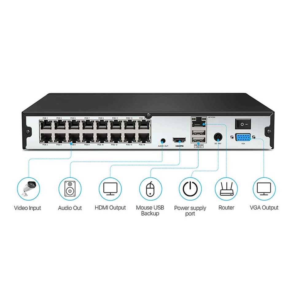 Jual 16CH 4K PoE NVR H.265 Surveillance Network Video Recorder only ...