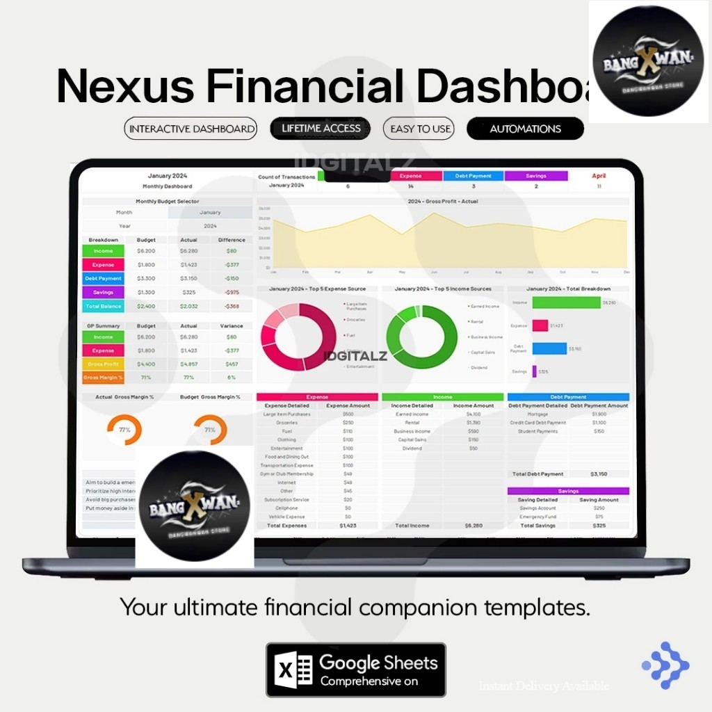 Jual [T077] Nexus Financial Dashboard Template Excel & Google Sheets Budget Tracker - Perencana ...