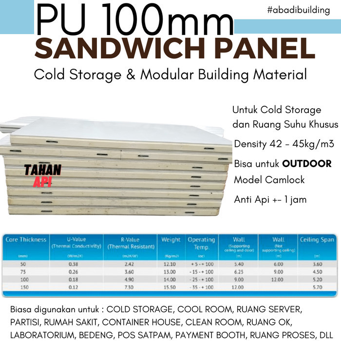Jual INSULATED SANDWICH PANEL PU / PUR / Polyurethane Tebal 100mm Model ...
