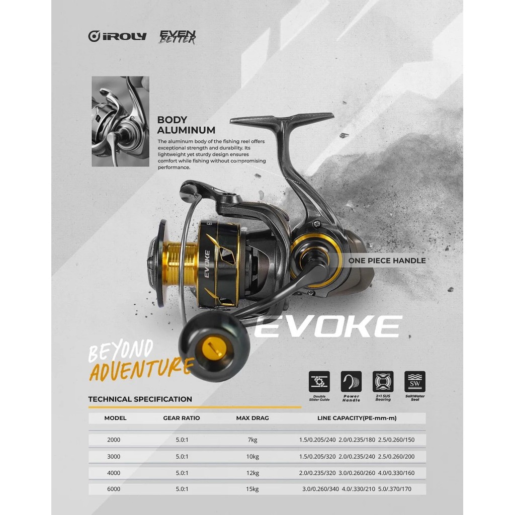 Jual Reel Pancing IROLY EVOKE SW 2000 - 6000 (9+1Bearing) SaltWater ...
