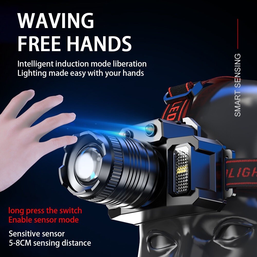 Jual Headlamp LED 500W Penerangan terus menerus selama 800 H senter super terang lampu depan ...