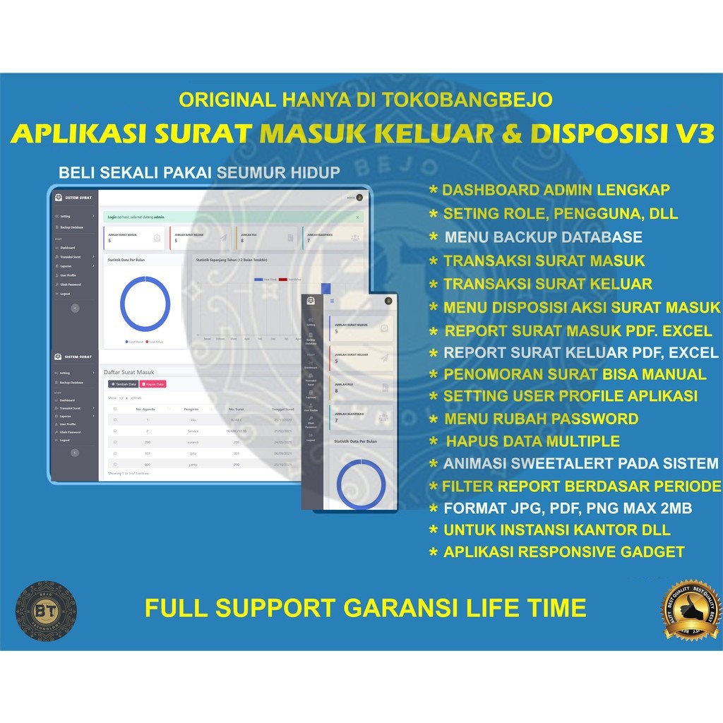 Jual APLIKASI WEB SOURCE CODE SISTEM ARSIP SURAT MASUK KELUAR DAN ...
