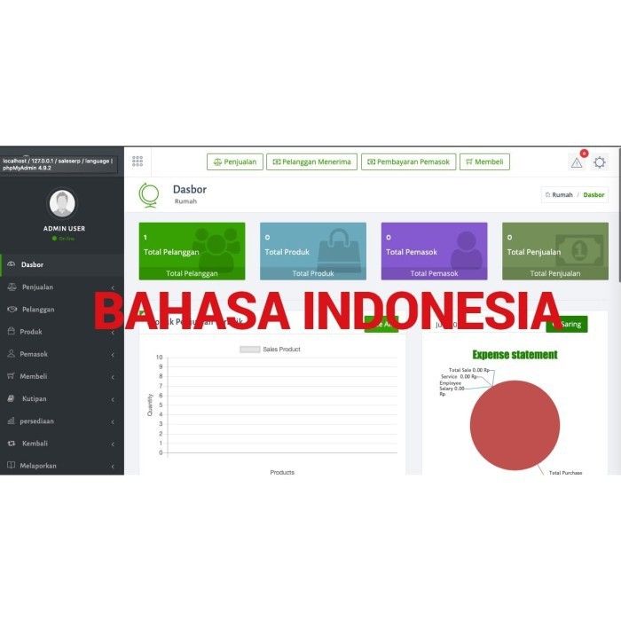 Jual Aplikasi ERP Sales Plus POS Web PHP Code Igniter | Shopee Indonesia