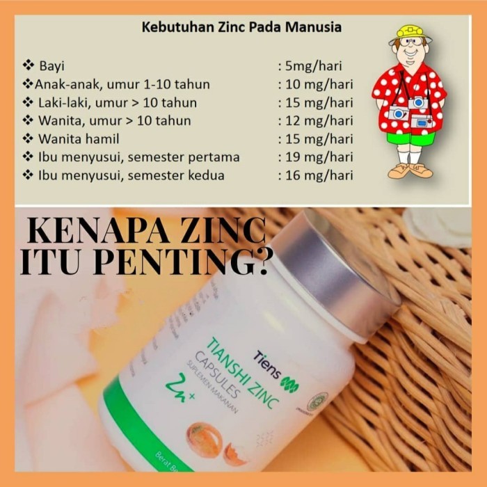 Jual tiens zinc anak | Zinc Tiens Tianshi herbal | nutrisi penggemuk ...