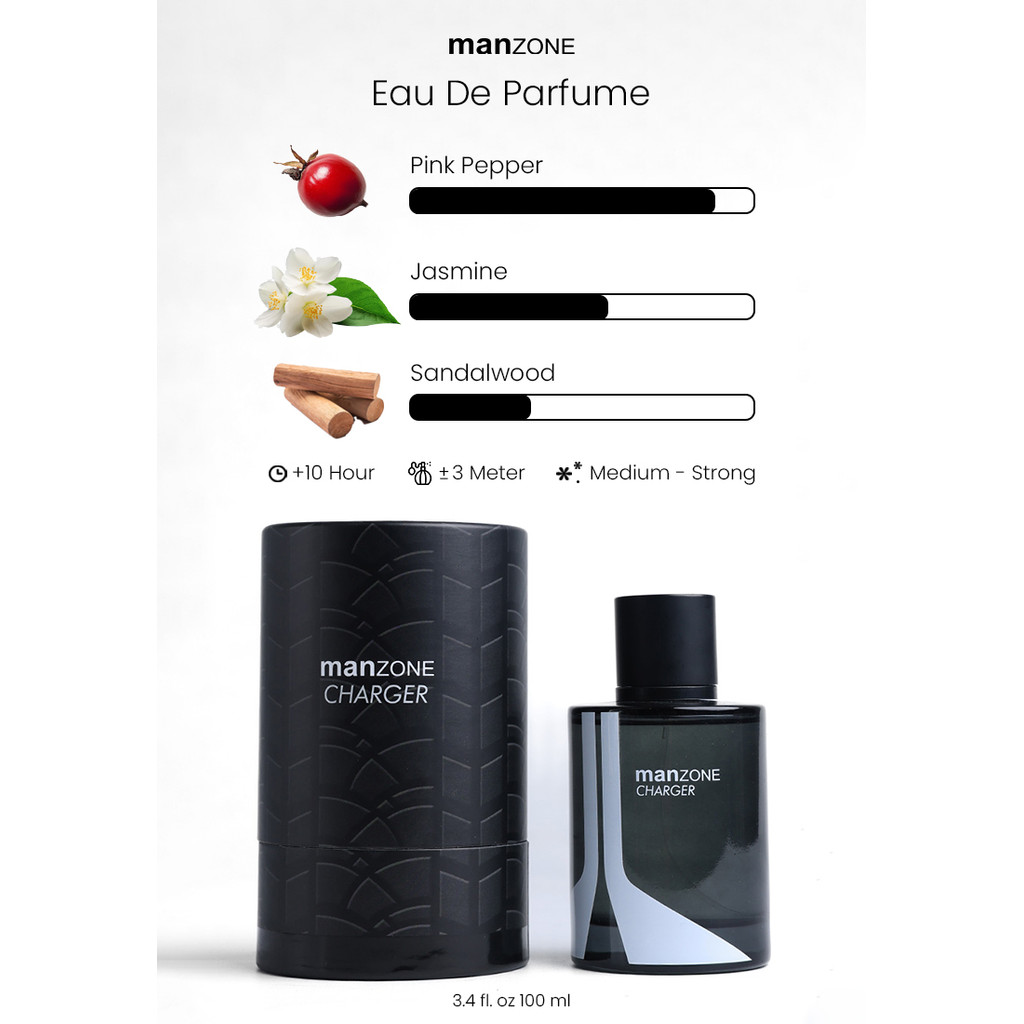 Jual MANZONE - Parfum Charger 100ml - Black | Shopee Indonesia