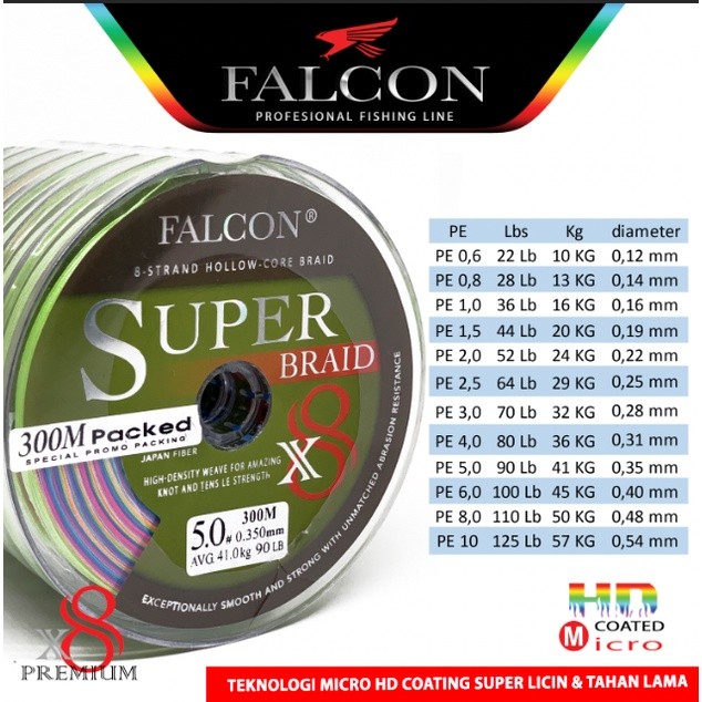 Jual Senar PE X8 Falcon Super Braid 300M Connecting | Shopee Indonesia