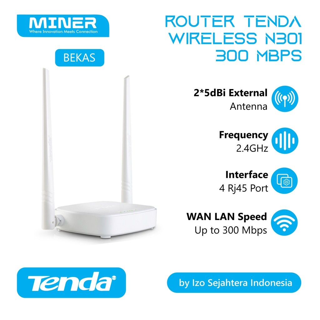 Jual Router Wireless Tenda N301 Router Wireless Access Point 300 Mbps 2 ...