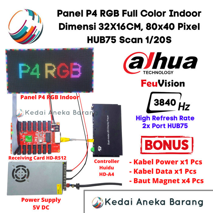 Jual CAT99 Panel Module Modul LED P4 Running Text SMD RGB Color Indoor ...