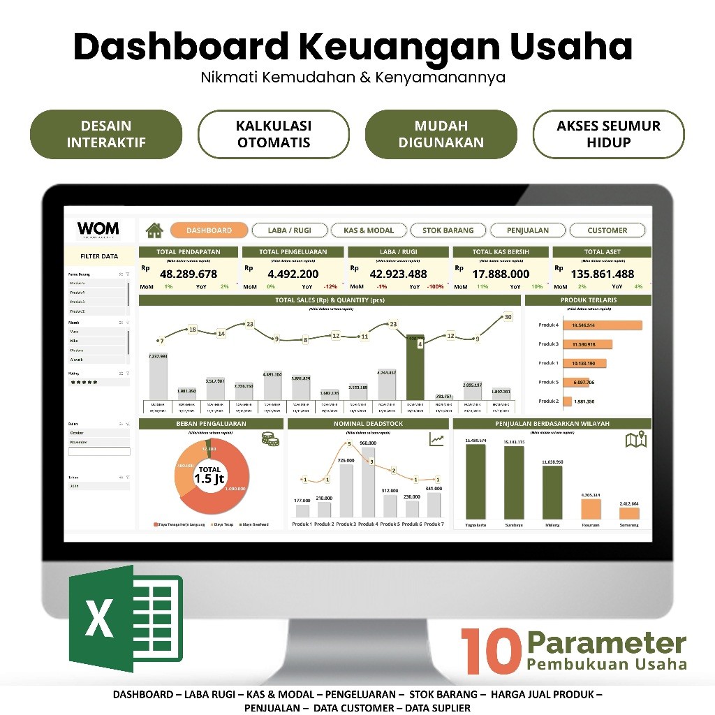 Jual DASHBOARD KEUANGAN USAHA | Desain Interaktif dan Full Automatic Calculation | Excel Simple ...
