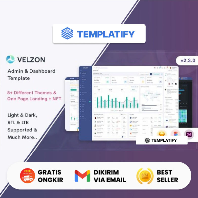 Jual Velzon - Admin & Dashboard Template Website | Shopee Indonesia