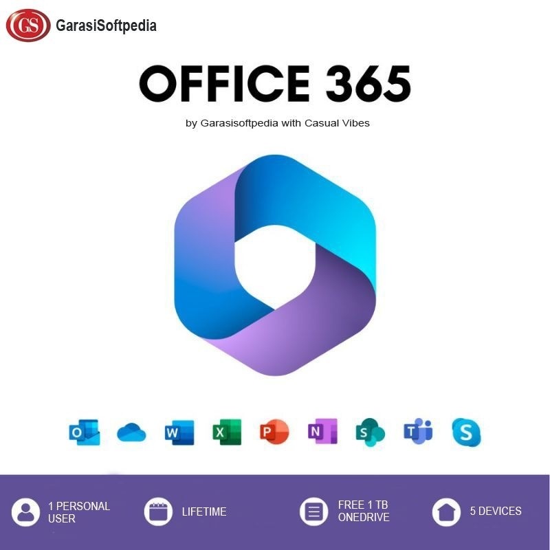 Jual Microsoft Office 365 Pro Plus Include OneDrive 1 TB | Shopee Indonesia