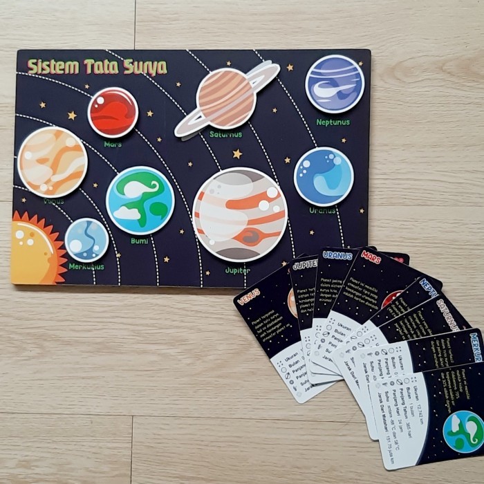 Jual sistem tata surya edukasi solar system mainan edukasi alat peraga | Shopee Indonesia