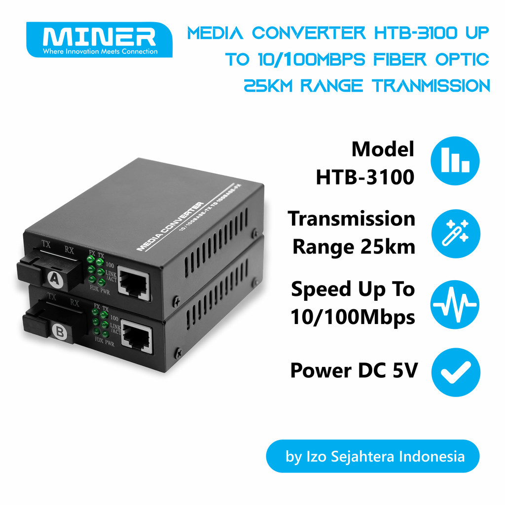 Jual Media Converter HTB-3100 Up To 10/100Mbps Singlemode SC Fiber Optic Transmisi Hingga 25KM ...