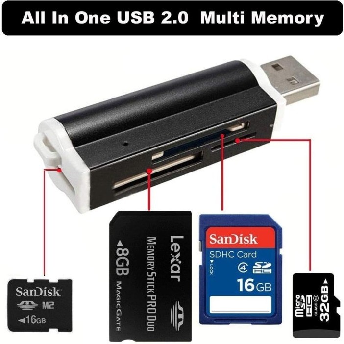Jual Card Reader USB 2.0 OTG MicroSD M2 MMC All In One Pembaca Kartu ...