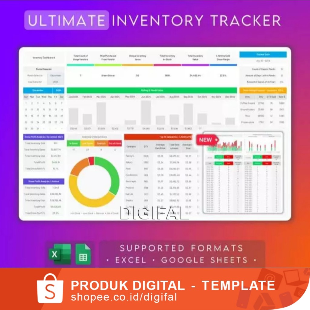 Jual Inventory Tracker Excel, GoogIe Sheets, Inventory Sales and ...
