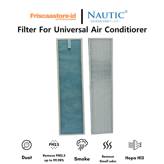 Jual Hepa Filter Purifier For Air Conditioner Universal (Filter AC) 1/2 ...