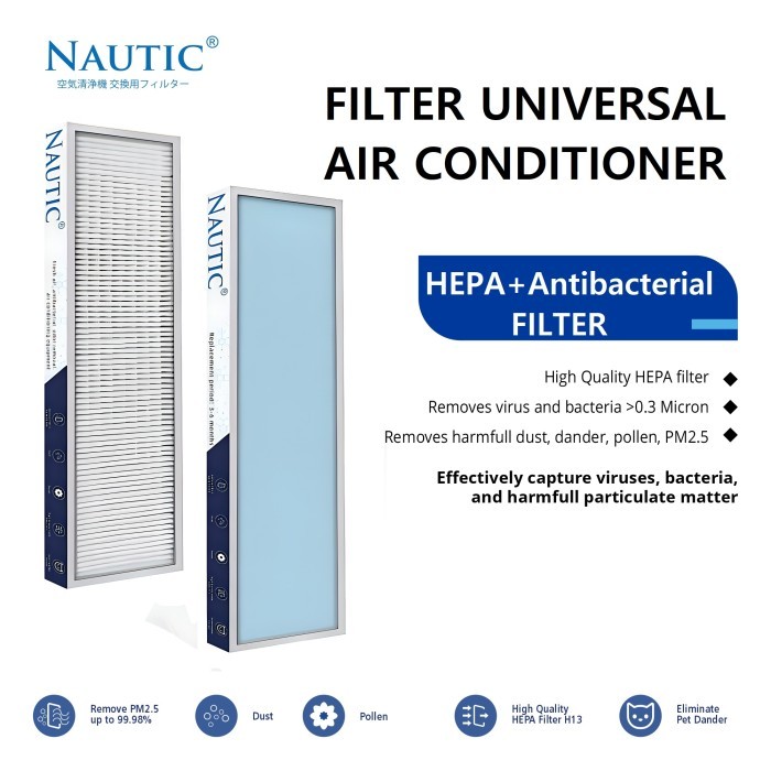 Jual Filter AC HEPA Filter Air Conditioner Anti Debu 1/2 1 2 PK ...
