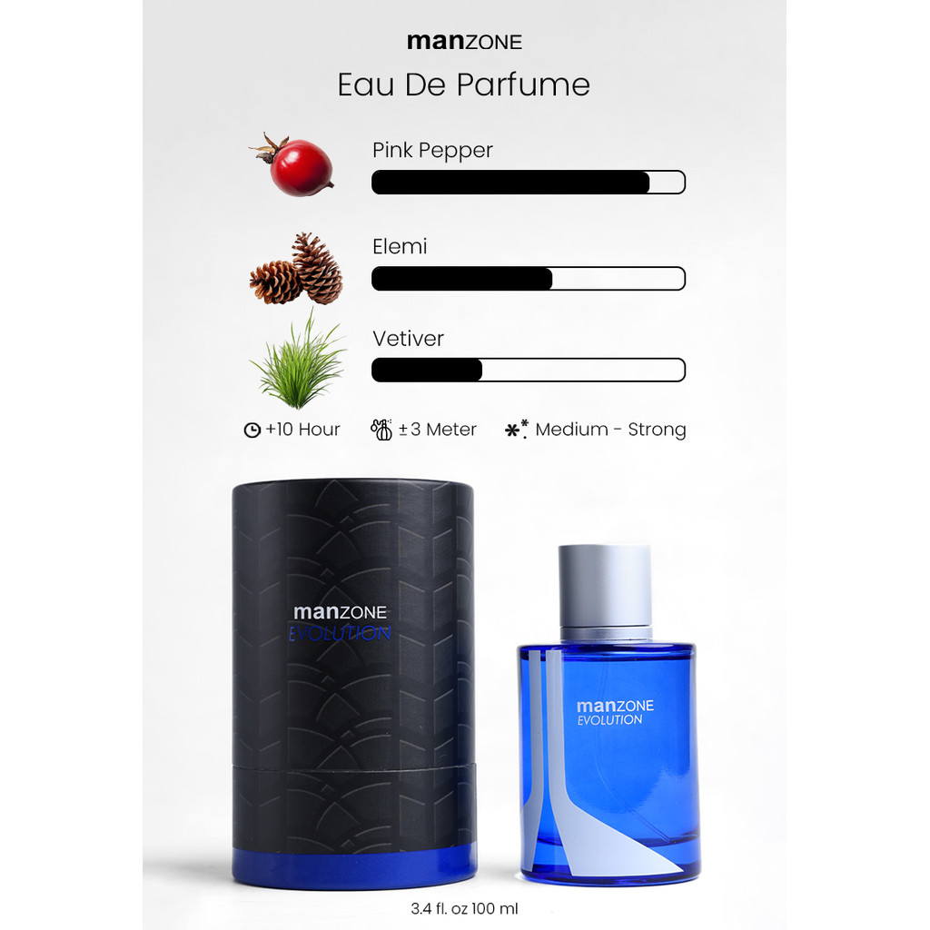 Jual MANZONE - Parfum Evolution 100ml - Blue | Shopee Indonesia
