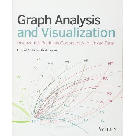 Jual Buku Graph Analysis and Visualization: Discovering Business ...