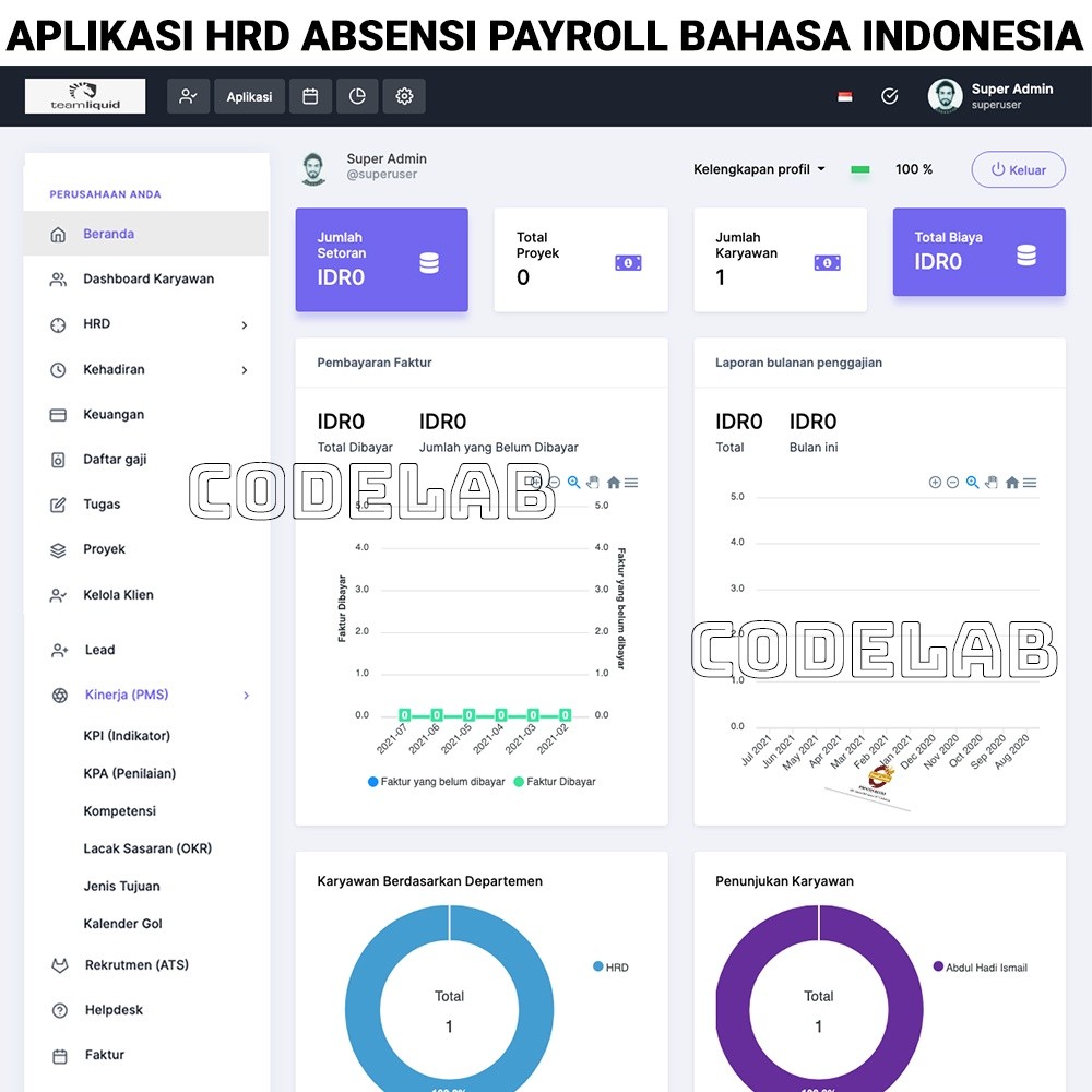Jual Source Program Software Aplikasi HRD HRIS Payroll Absensi Cuti CI | Shopee Indonesia