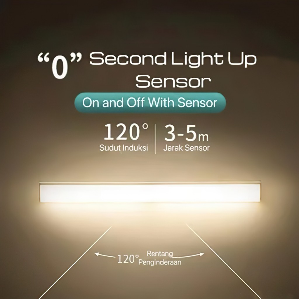 Jual 【Garansi 10 tahun】 Lampu Sensor Gerak Motion Sensor Lampu Stick ...
