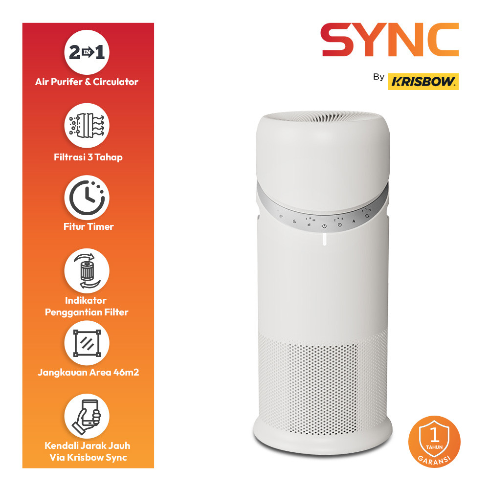 Jual Krisbow Sync 46 M2 Air Purifier Dengan Circulator Cadr 380 M3/Jam ...