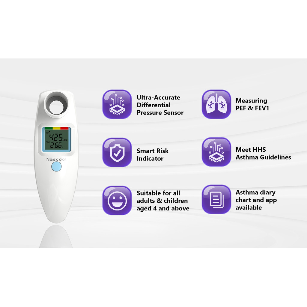 Jual Digital Spirometer Peak Flow Meter for Asthma COPD (PEF) and ...