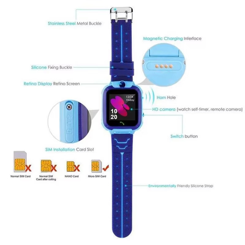 Jual Xiaomi Kids 4G Smart Watch Sim Card Call SOS GPS Location Child ...