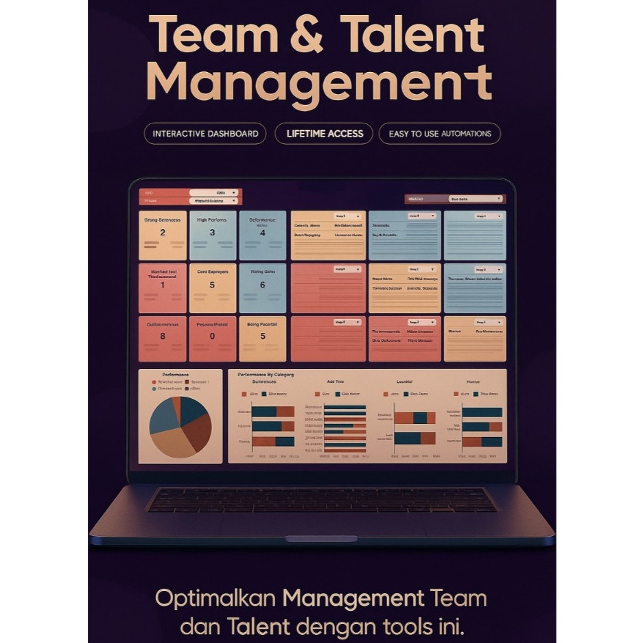Jual Employee Team & Talent Management spreadsheet, 9 Box Grid Template ...