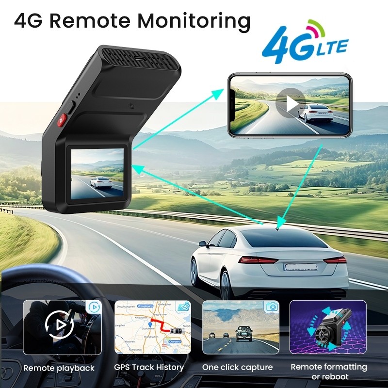 Jual New 4G LTE SIM Dash Cam with Live Streaming APP Remote Monitor ...